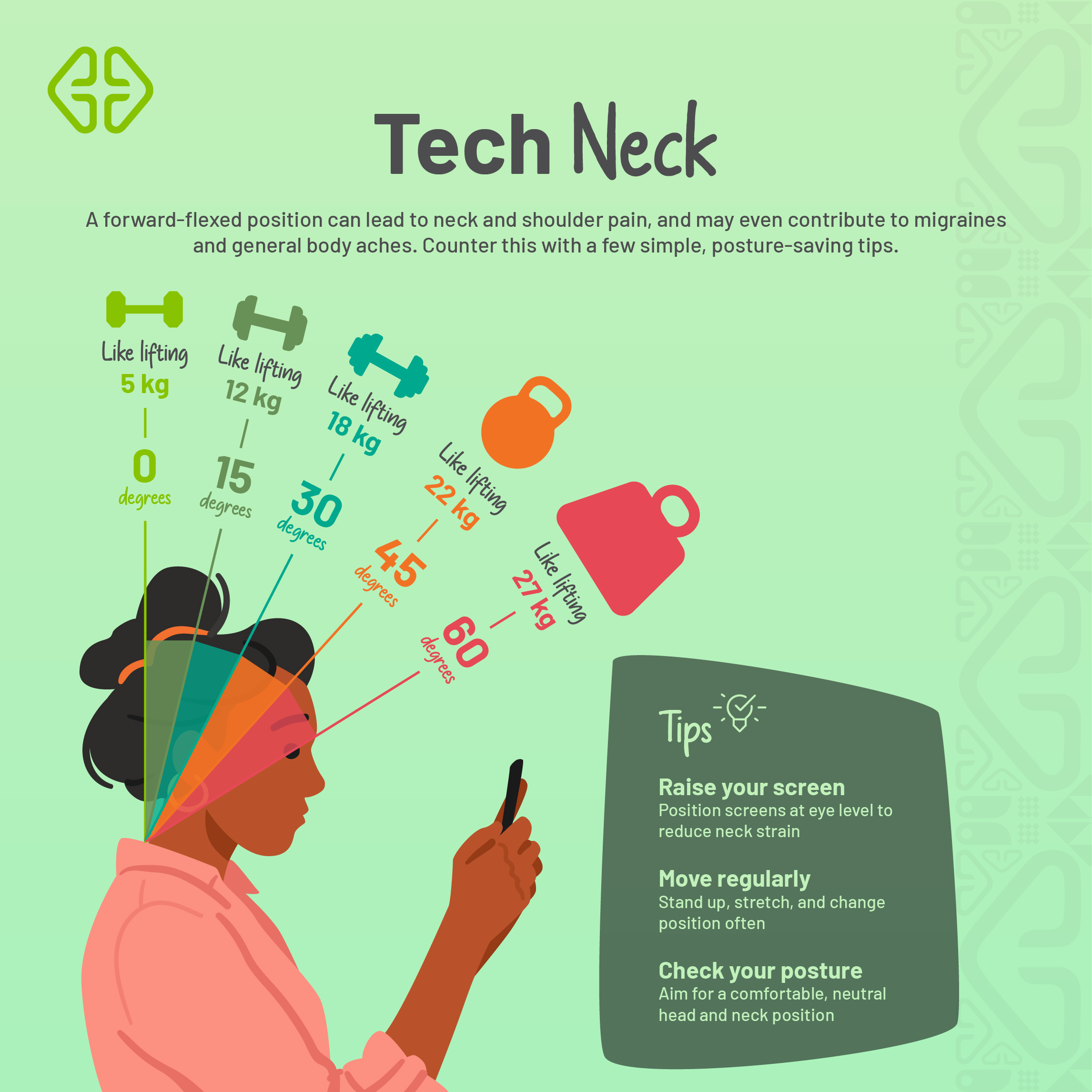 Blog - Back to school: Ergonomics for our kids | Medihelp